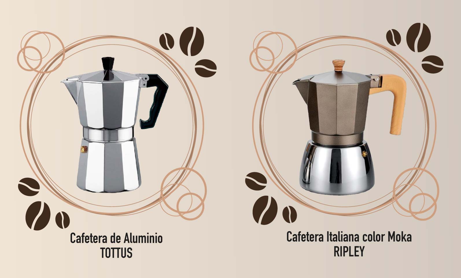 Conoce los diferentes tipos de cafeteras y escoge tu favorita – Hay ...