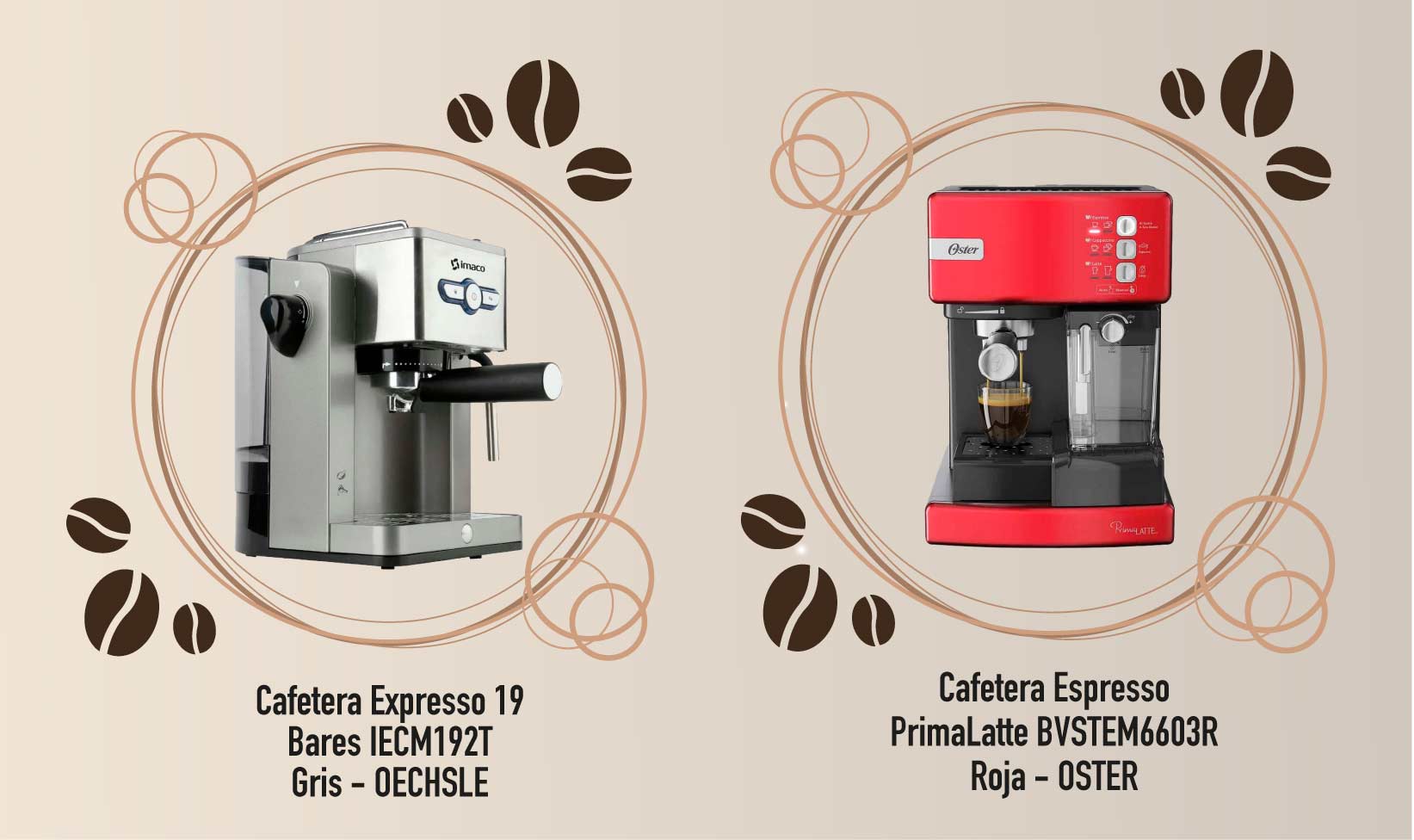 Conoce los diferentes tipos de cafeteras y escoge tu favorita – Hay ...