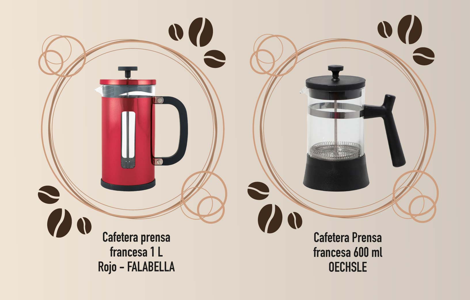 Conoce los diferentes tipos de cafeteras y escoge tu favorita – Hay ...