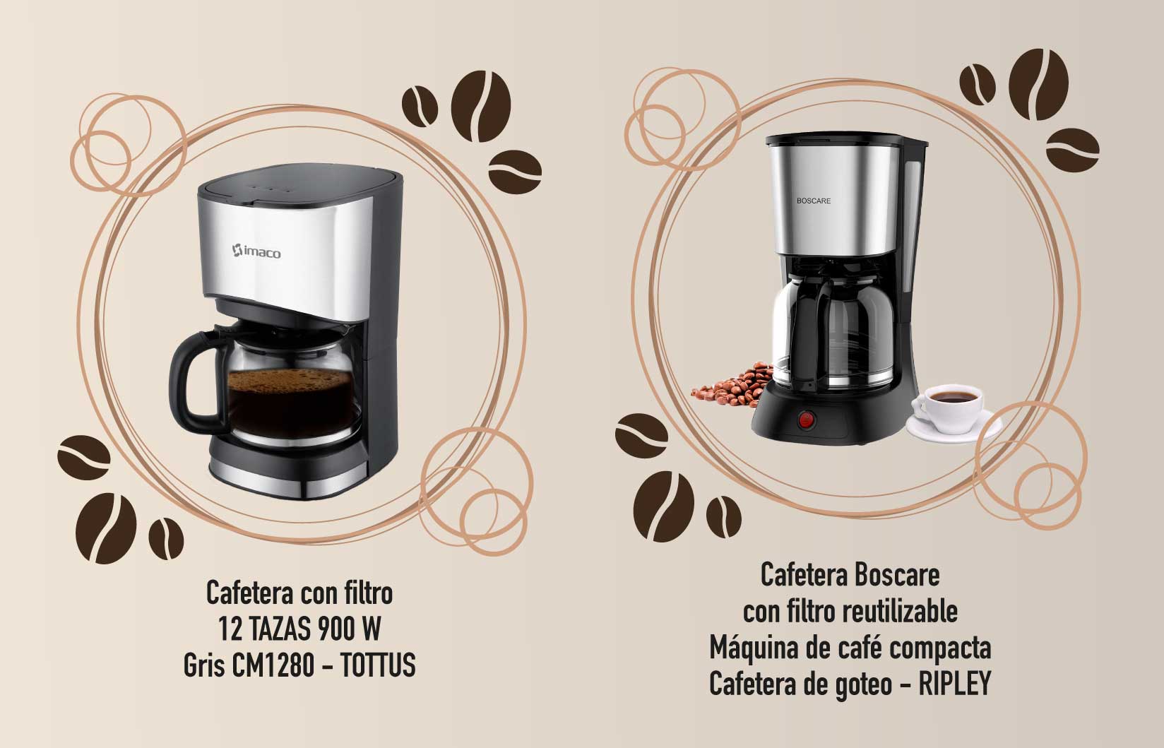 Conoce los diferentes tipos de cafeteras y escoge tu favorita – Hay ...